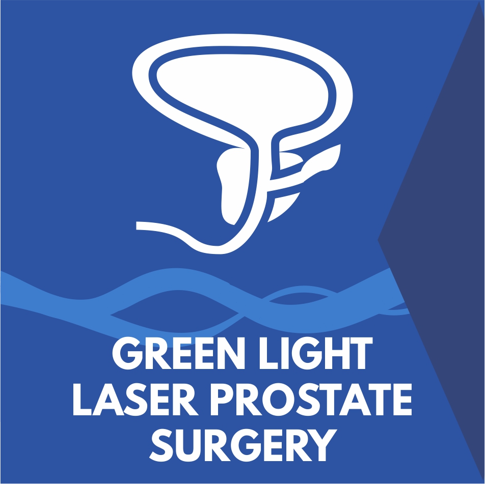 Procedures – Dr Ali Urology